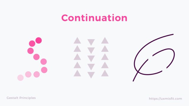 UI Design in Practice: Gestalt Principles | UXMISFIT.COM
