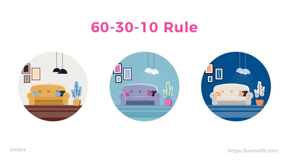 UI Design in Practice: Colors | UXMISFIT.COM