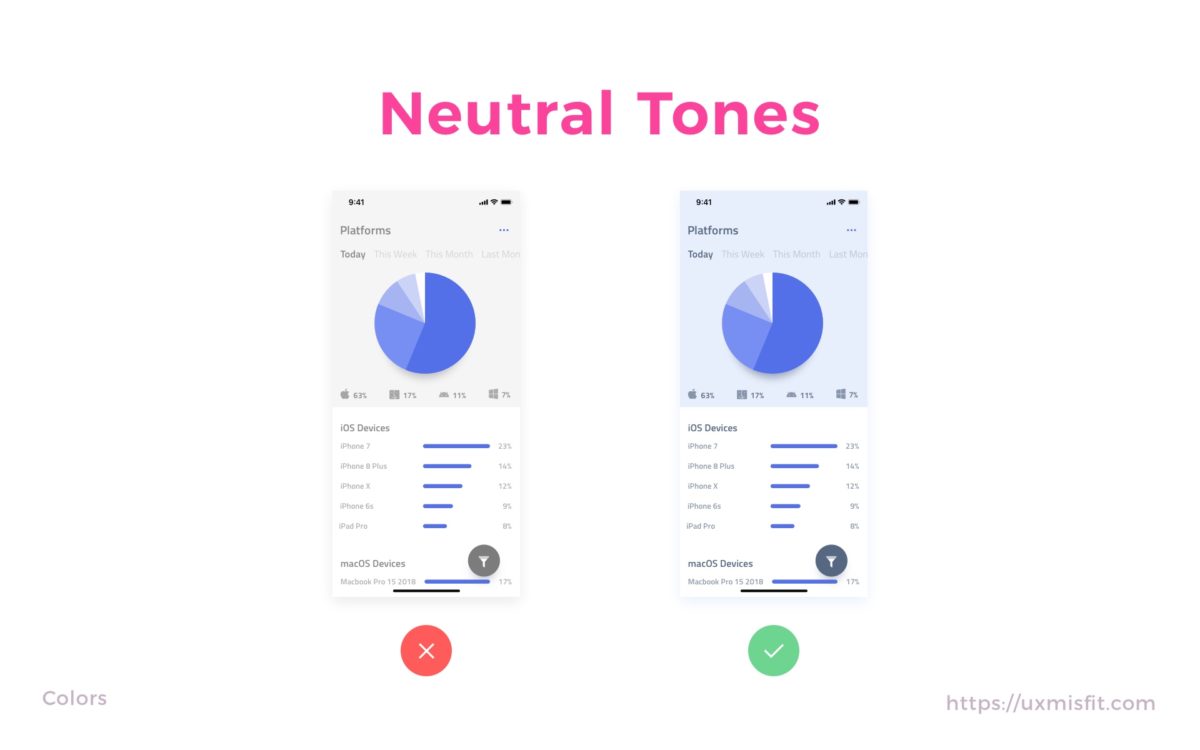 UI Design in Practice: Colors | UXMISFIT.COM