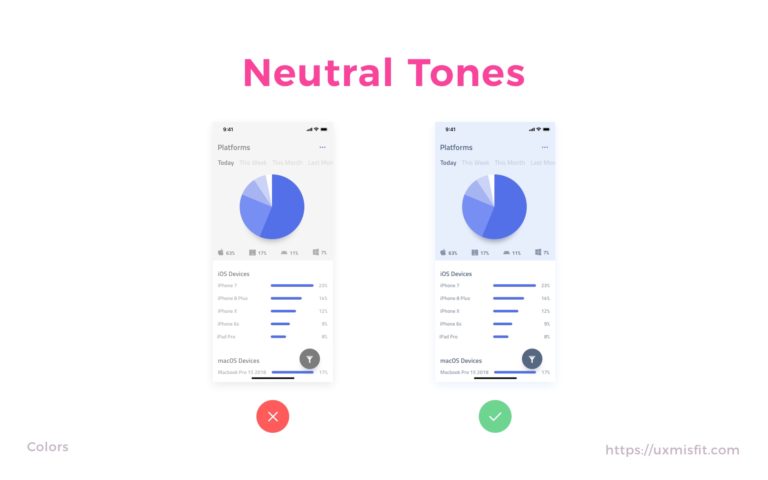 UI Design in Practice: Colors | UXMISFIT.COM